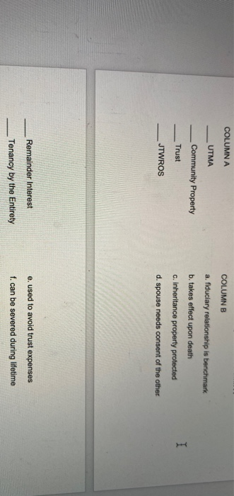 Solved COLUMNA UTMA COLUMN B a. fiduciary relationship is | Chegg.com