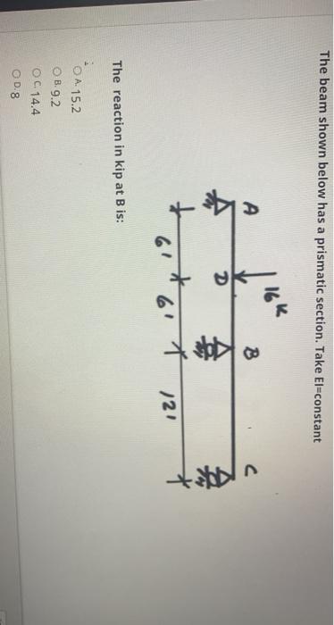 Solved The beam shown below has a prismatic section. Take | Chegg.com