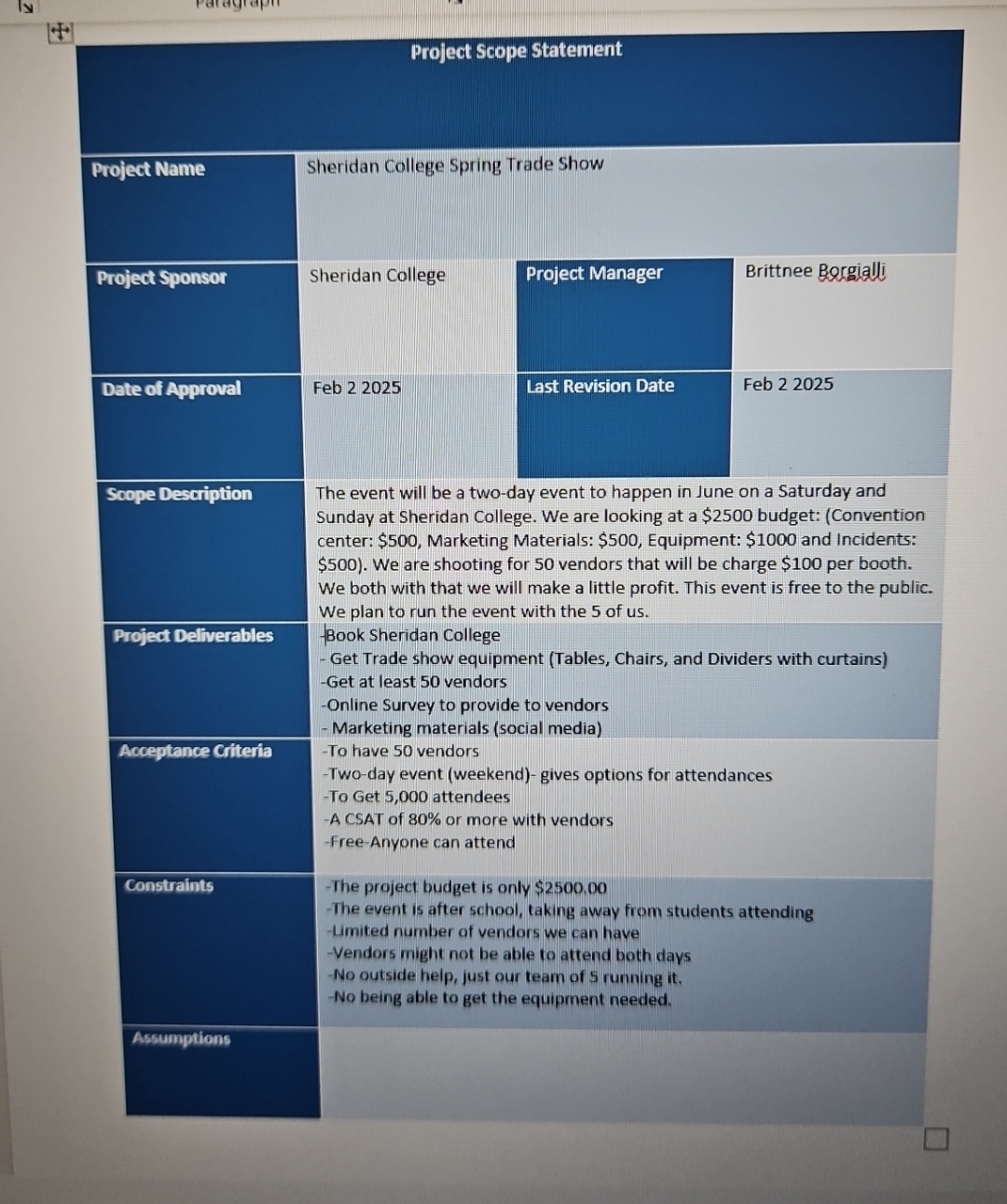 Solved how to write the Assumption for this project scope | Chegg.com