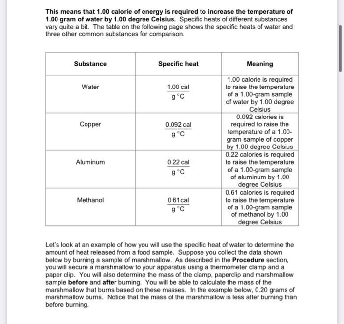 Solved CALORIE CONTENT OF FOODS ALL THE DATA YOU WOULD | Chegg.com
