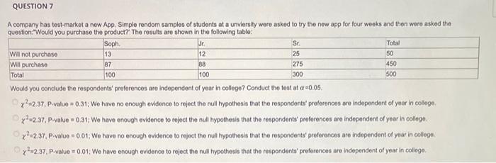 Solved Consider the following combinations of average test | Chegg.com