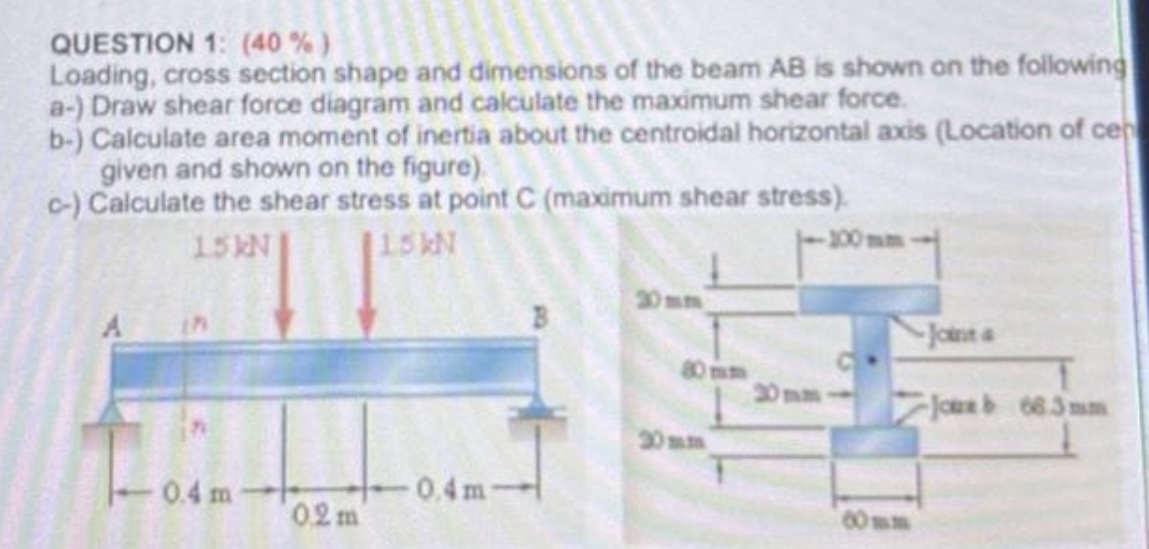 Solved QUESTION 1: (40%)Loading, cross section shape and | Chegg.com