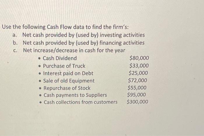 Solved Use the following Cash Flow data to find the firm's: | Chegg.com
