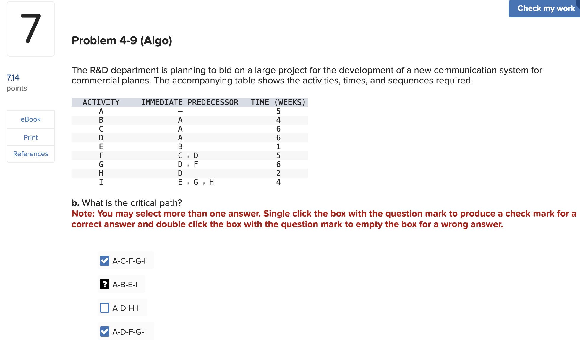 Solved Problem 4-9 (Algo)The R&D department is planning to | Chegg.com