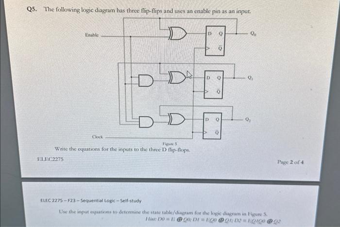 Solved Q5. The following logic diagram has three flip-flips | Chegg.com