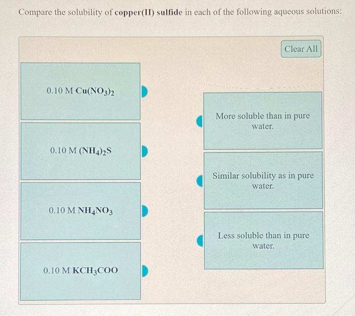 Solved Compare the solubility of copper(II) sulfide in each | Chegg.com