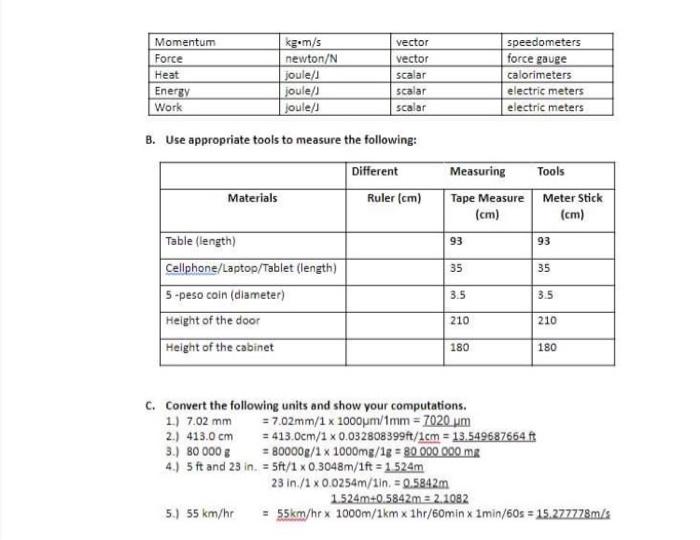 Solved Make a Generalization based on what you've learned in | Chegg.com