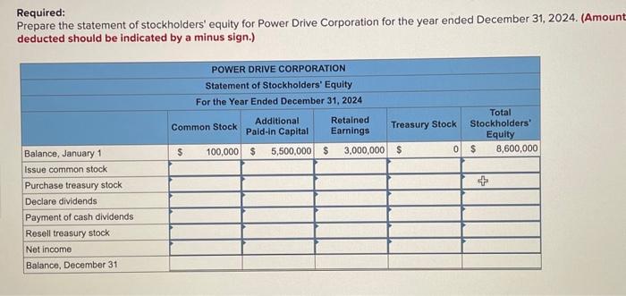 Solved Exercise 10-15 (Static) Prepare a statement of | Chegg.com