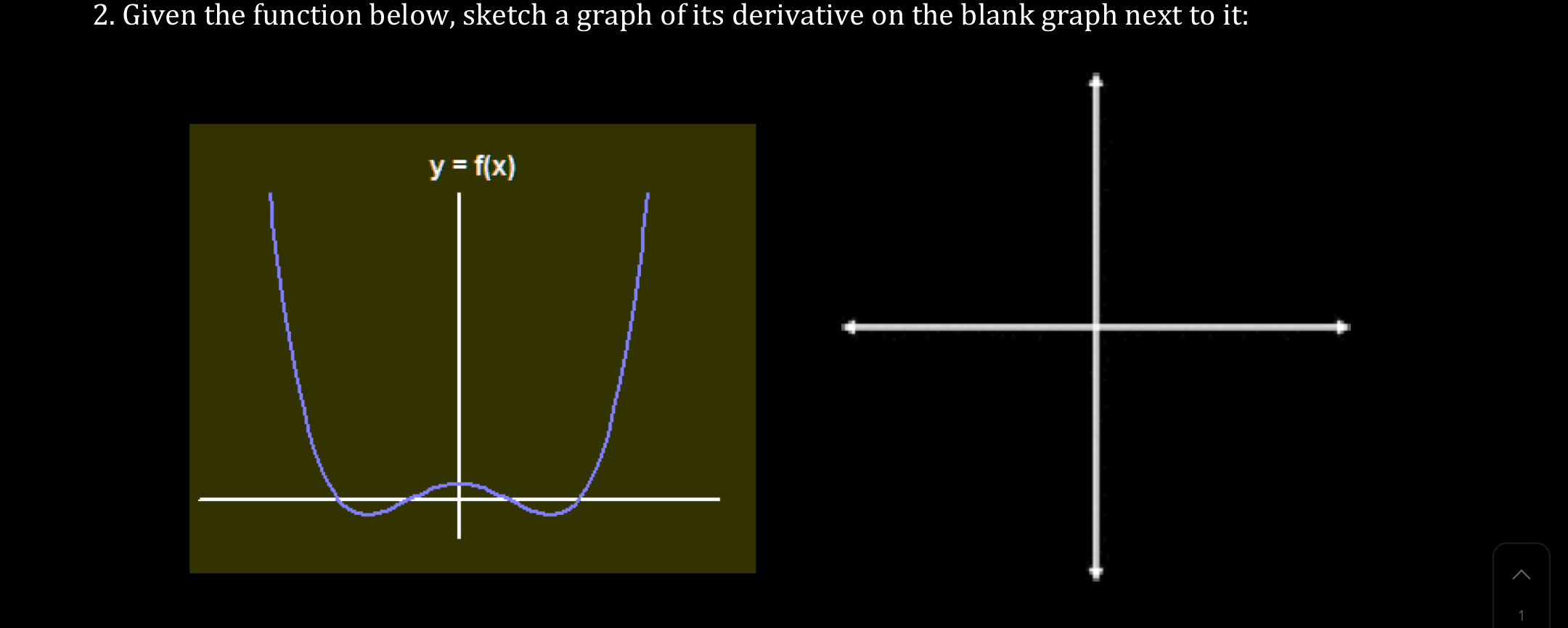 Solved Given the function below, sketch a graph of its | Chegg.com