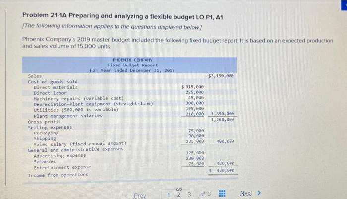 Solved Problem 21-1A Preparing and analyzing a flexible | Chegg.com