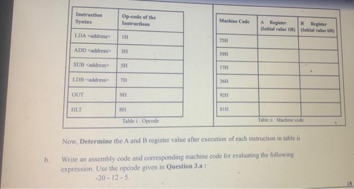 Solved Now, Determine the A and B register value after | Chegg.com