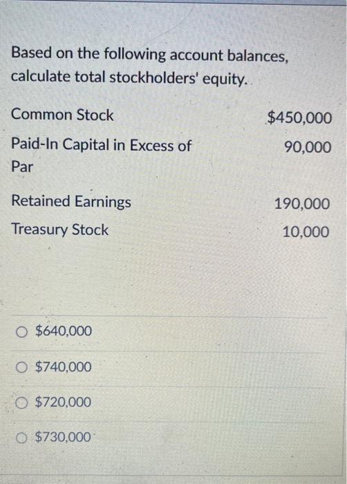 Solved Based on the following account balances, calculate | Chegg.com