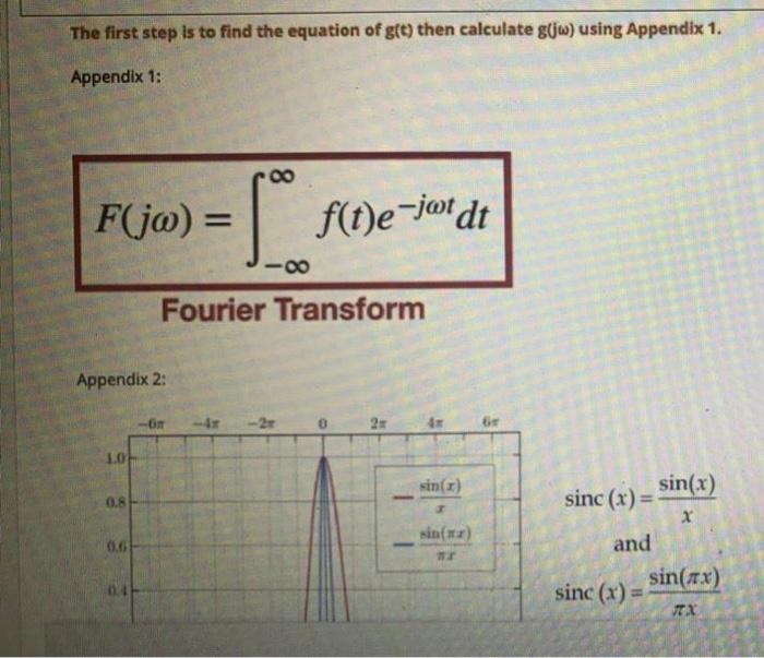 Solved QUESTION 1 Derive the fourier transform of a single | Chegg.com