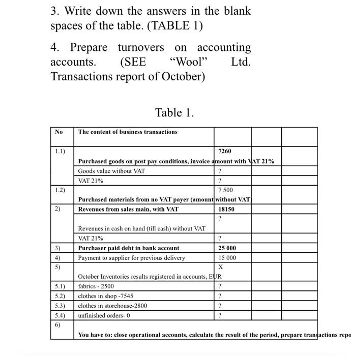 Solved Part II Exercise 5. "Wool" Ltd. beginning balances of | Chegg.com