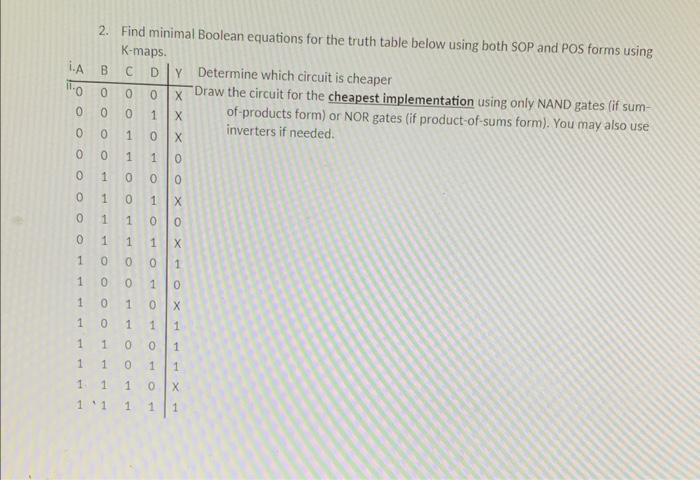Solved 2. Find minimal Boolean equations for the truth table | Chegg.com