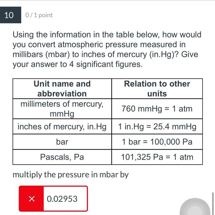 Solved 10 0/1 point Using the information in the table | Chegg.com