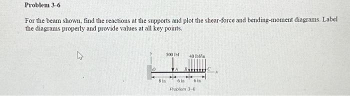 Solved Repeat Problem 3 6 Using Singularity Functions 6170