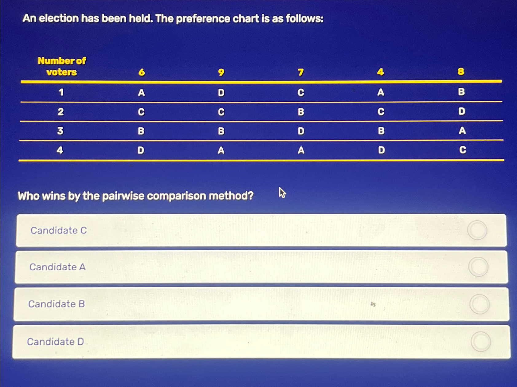 Solved An election has been held. The preference chart is as | Chegg.com
