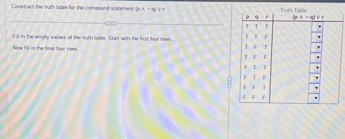 Solved Construct the truth table for the compound statement | Chegg.com