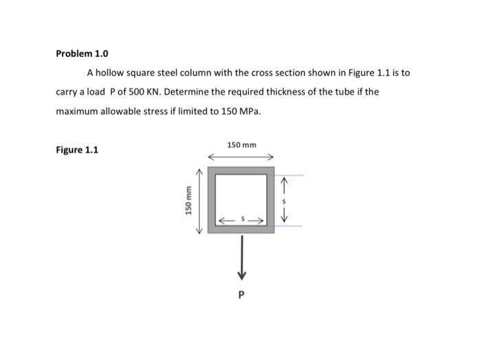 Solved A hollow square steel column with the cross section | Chegg.com