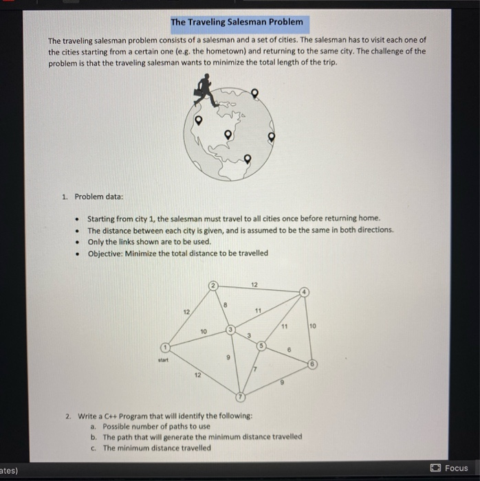Solved The Traveling Salesman Problem The traveling salesman | Chegg.com