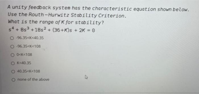 Solved A unity feedback system has the characteristic | Chegg.com