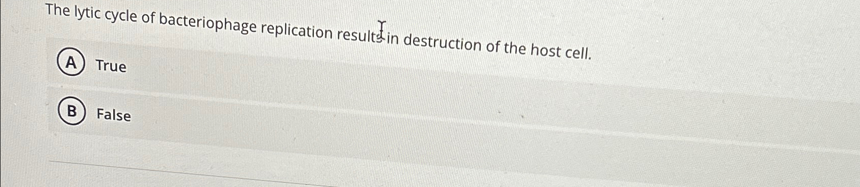 Solved The lytic cycle of bacteriophage replication | Chegg.com