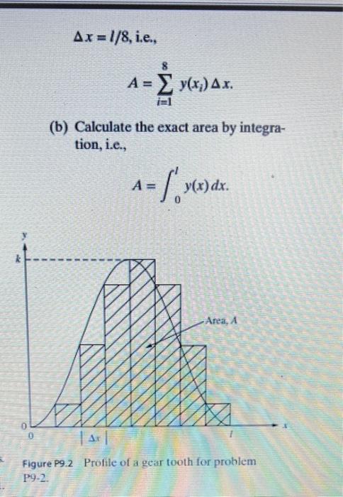 Solved 9-2. The profile of a gear tooth shown in Fig. P9.2 | Chegg.com