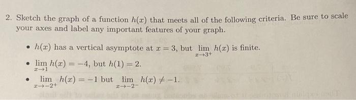 Solved 2. Sketch the graph of a function h(x) that meets all | Chegg.com