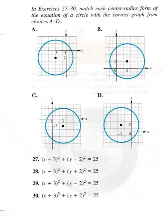 Solved In Exercises 27-30, match each center-radius form of | Chegg.com