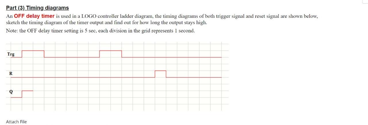 Solved Part (3) Timing diagrams An OFF delay timer is used | Chegg.com
