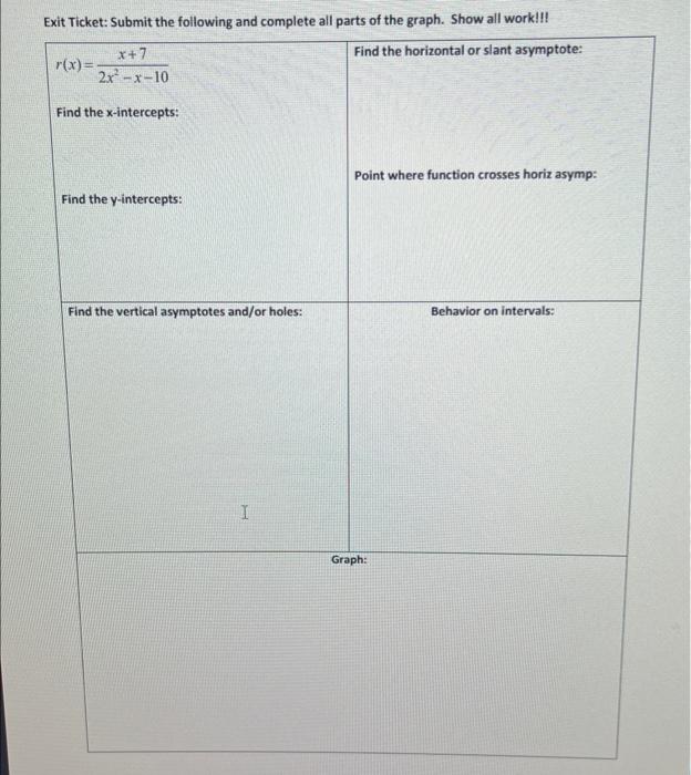 Solved Exit Ticket: Submit the following and complete all | Chegg.com