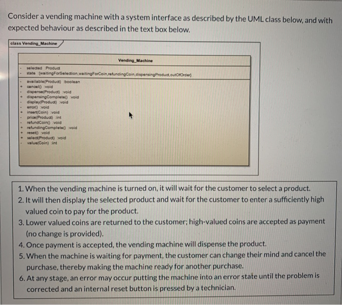 Solved Consider a vending machine with a system interface as | Chegg.com