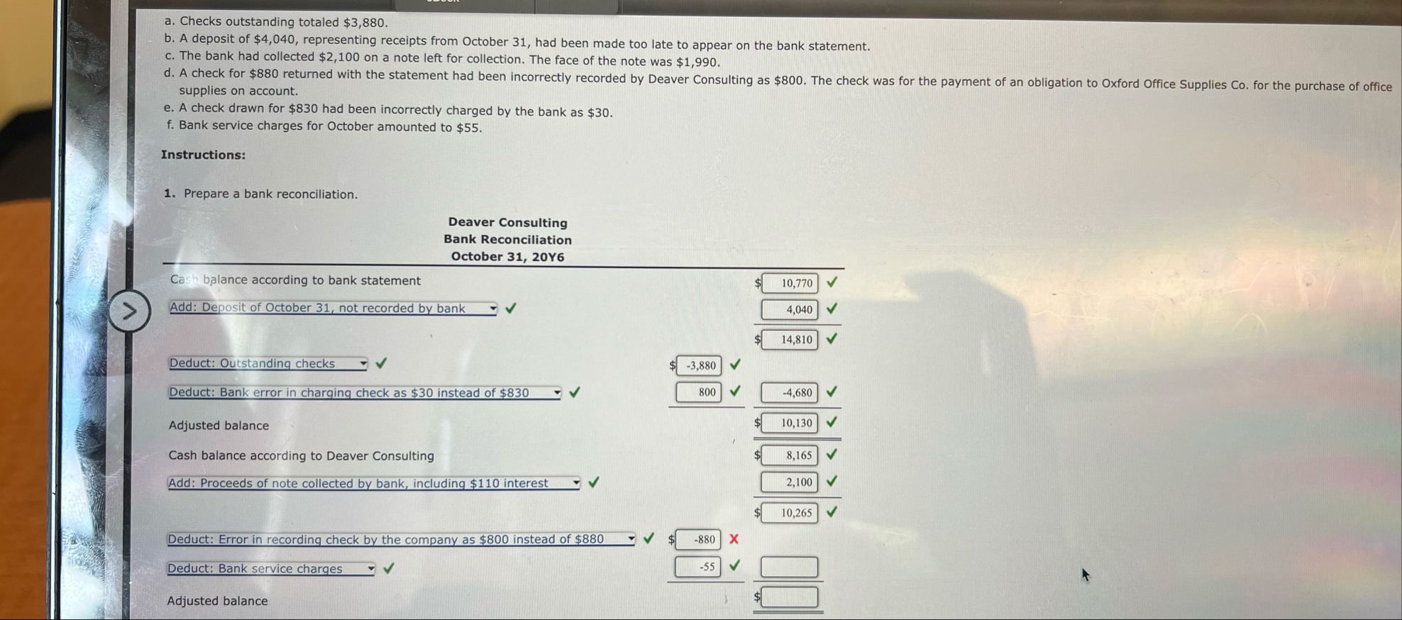 Solved a. ﻿Checks outstanding totaled $3,880.b. ﻿A deposit | Chegg.com