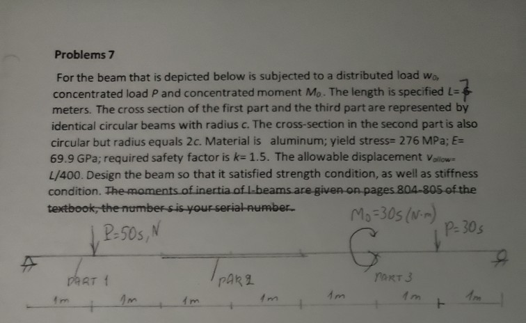 Solved L=7 Problems 7 For the beam that is depicted below is | Chegg.com