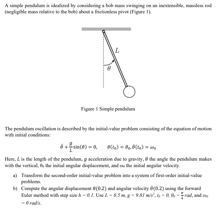 Solved The pendulum oscillation is described by the | Chegg.com
