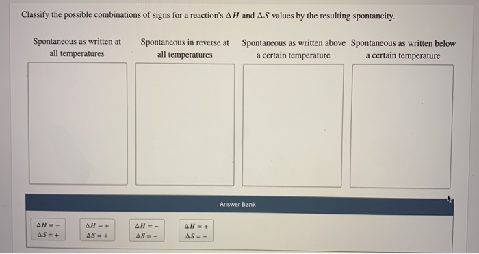 Solved Classify the possible combinations of signs for a | Chegg.com