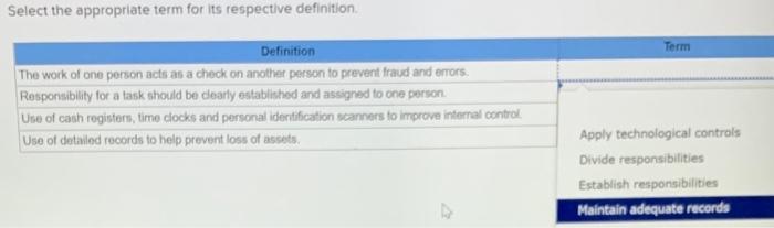 Solved Select the appropriate term for its respective | Chegg.com