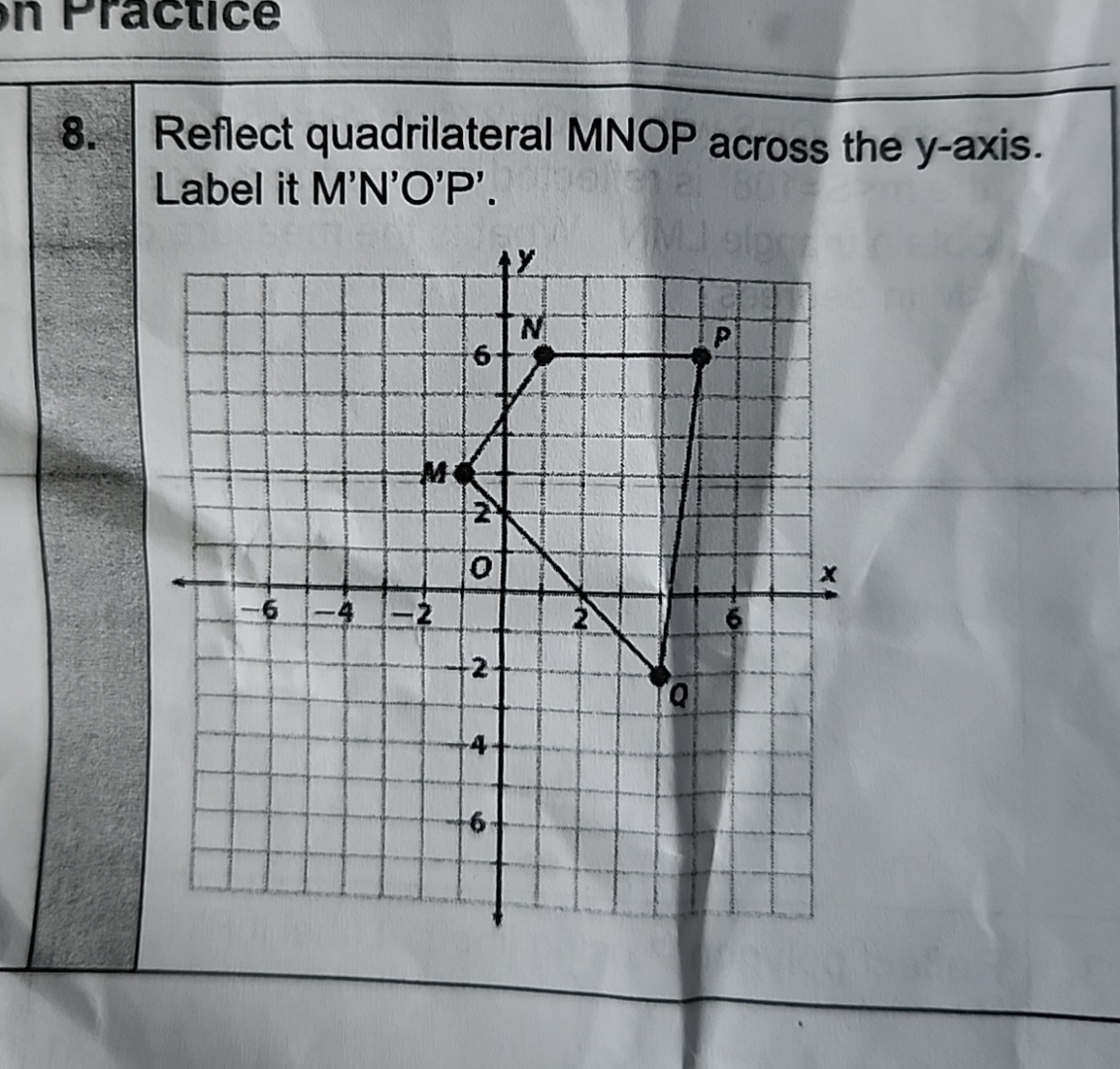 Solved Reflect quadrilateral MNOP across the y-axis. Label | Chegg.com
