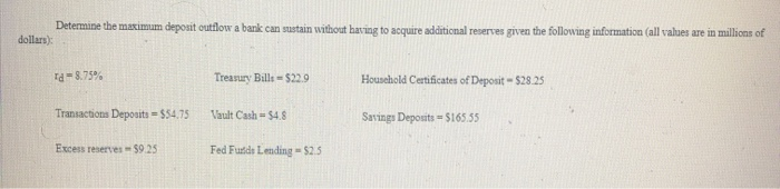 Solved Determine the maximum deposit outflow a bank can | Chegg.com