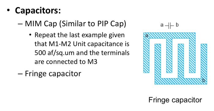 . aHEь Capacitors: - MIM Cap (Similar to PIP Cap) | Chegg.com