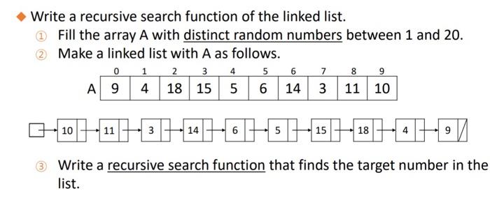 Solved Write a recursive search function of the linked list. | Chegg.com