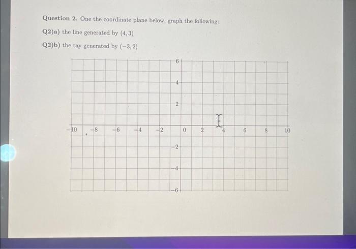Solved Question 2. One the coordinate plane below, graph the | Chegg.com