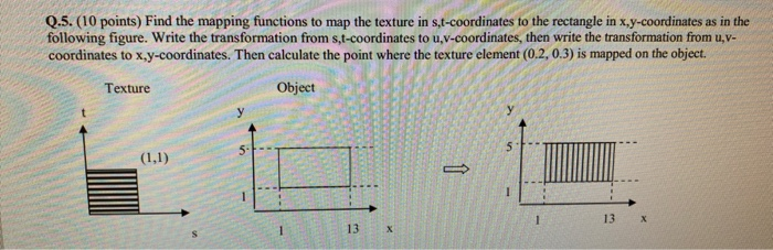 Solved Q.5. (10 points) Find the mapping functions to map | Chegg.com