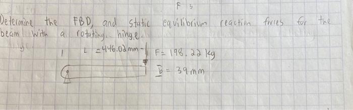 Solved F 5 Determine the FBD, and static equilibrium | Chegg.com