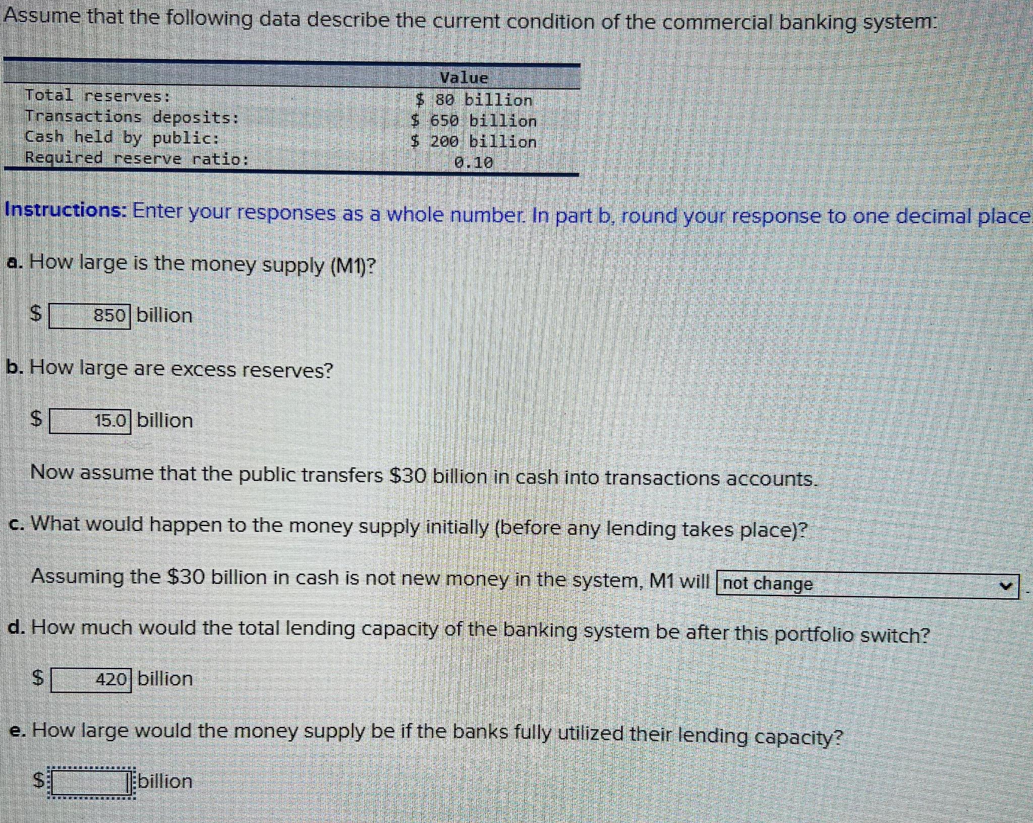 Solved Assume that the following data describe the current | Chegg.com