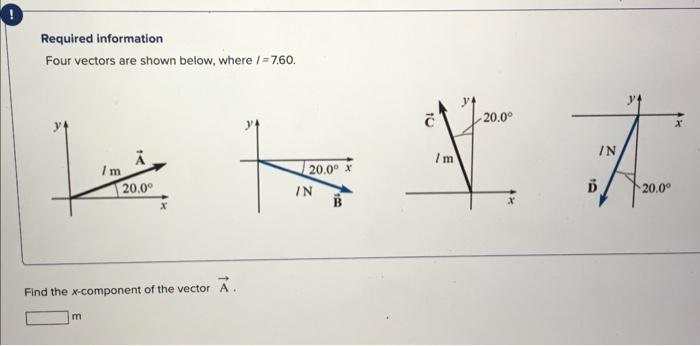 Solved Required information Four vectors are shown below, | Chegg.com