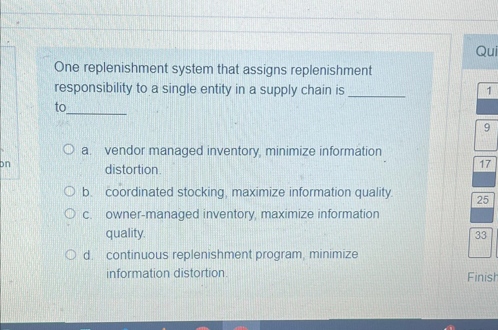 Connected Replenishment Formation Diagram Replenishment Plan