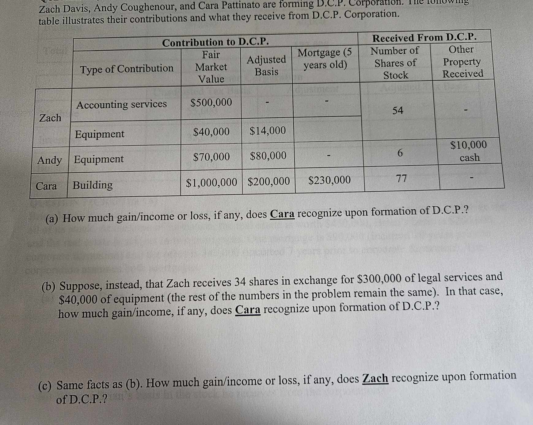 Solved Zach Davis, Andy Coughenour, and Cara Pattinato are | Chegg.com