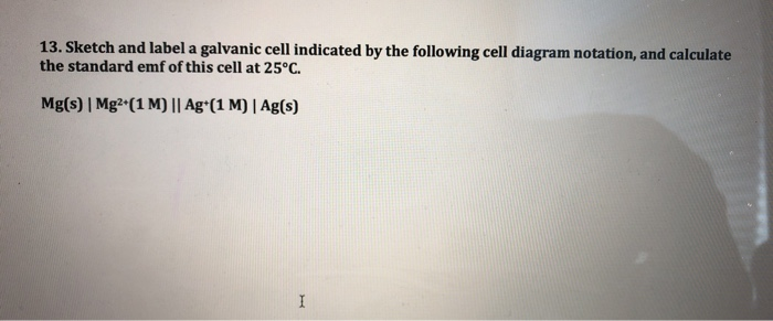 Solved 13. Sketch and label a galvanic cell indicated by the | Chegg.com